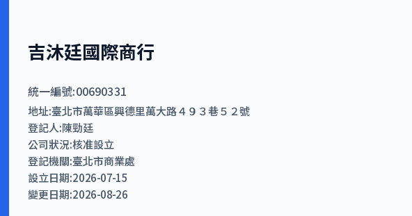 吉沐廷國際商行的照片-統編 00690331 公司登記資料與營業項目詳細圖表