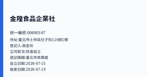 金隍食品企業社的照片-統編 00690347(臺北市) 公司登記資料與營業項目詳細圖表