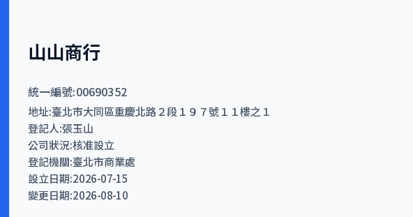 山山商行的照片-統編 00690352(臺北市) 公司登記資料與營業項目詳細圖表