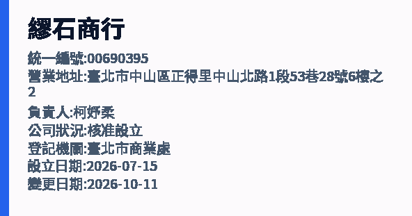 繆石商行的照片-統編 00690395(臺北市) 公司登記資料與營業項目詳細圖表