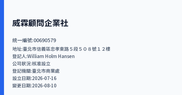威霖顧問企業社的照片-統編 00690579(臺北市) 公司登記資料與營業項目詳細圖表