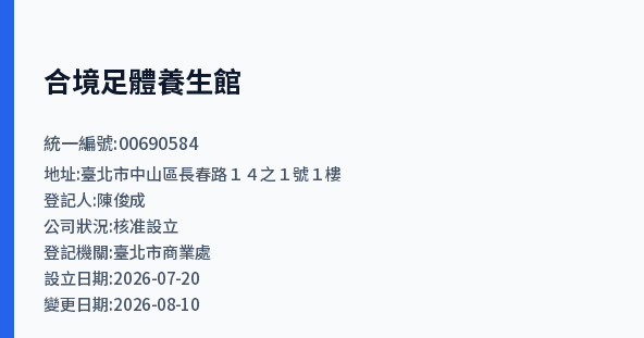 合境足體養生館的照片-統編 00690584(臺北市) 公司登記資料與營業項目詳細圖表