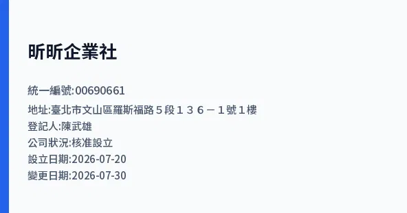 昕昕企業社的照片-統編 00690661(臺北市) 公司登記資料與營業項目詳細圖表