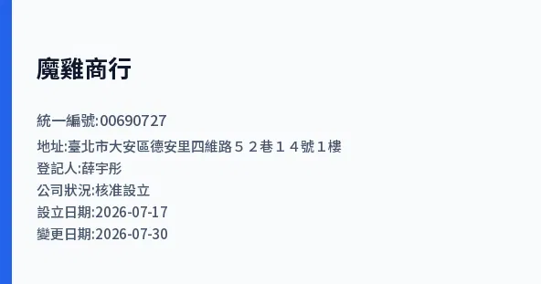 魔雞商行的照片-統編 00690727(臺北市) 公司登記資料與營業項目詳細圖表