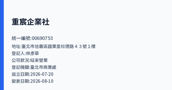 重宸企業社的照片-統編 00690753(臺北市) 公司登記資料與營業項目詳細圖表