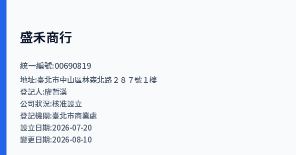 盛禾商行的照片-統編 00690819(臺北市) 公司登記資料與營業項目詳細圖表