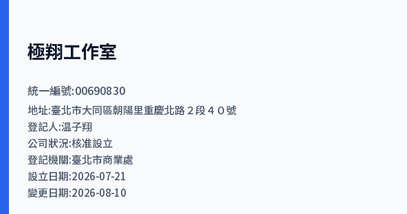 極翔工作室的照片-統編 00690830(臺北市) 公司登記資料與營業項目詳細圖表