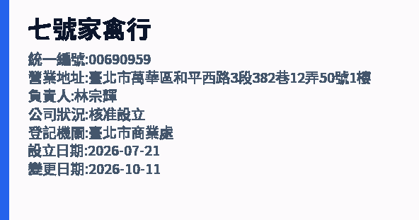 七號家禽行的照片-統編 00690959 公司登記資料與營業項目詳細圖表