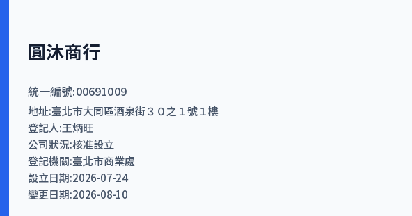 圓沐商行的照片-統編 00691009(臺北市) 公司登記資料與營業項目詳細圖表