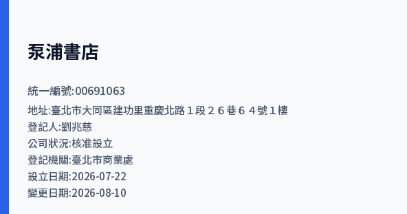 泵浦書店的照片-統編 00691063(臺北市) 公司登記資料與營業項目詳細圖表