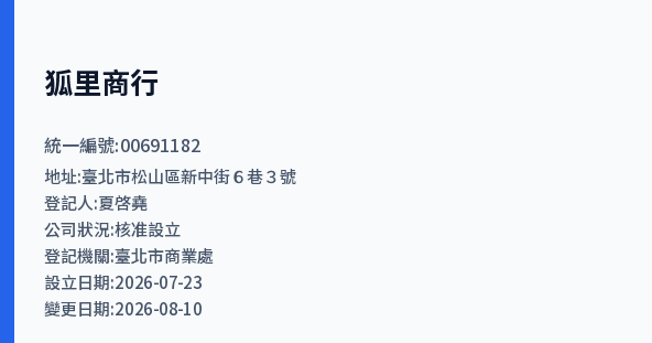 狐里商行的照片-統編 00691182(臺北市) 公司登記資料與營業項目詳細圖表