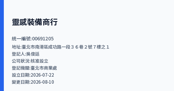 靈感裝備商行的照片-統編 00691205(臺北市) 公司登記資料與營業項目詳細圖表