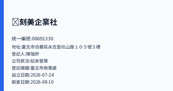 莳刻美企業社的照片-統編 00691330(臺北市) 公司登記資料與營業項目詳細圖表