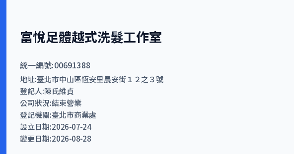 富悅足體越式洗髮工作室的照片-統編 00691388 公司登記資料與營業項目詳細圖表