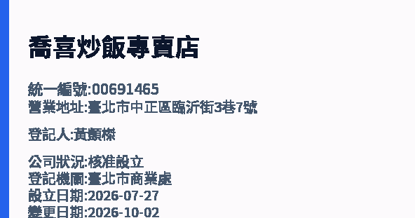 喬喜炒飯專賣店的照片-統編 00691465(臺北市) 公司登記資料與營業項目詳細圖表