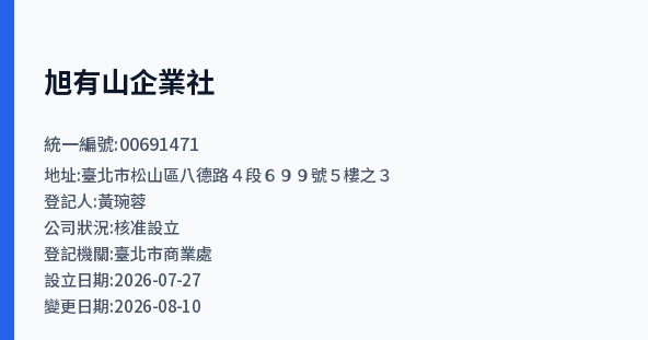 旭有山企業社的照片-統編 00691471(臺北市) 公司登記資料與營業項目詳細圖表