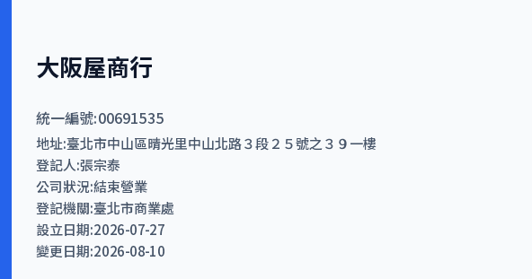 大阪屋商行的照片-統編 00691535(臺北市) 公司登記資料與營業項目詳細圖表