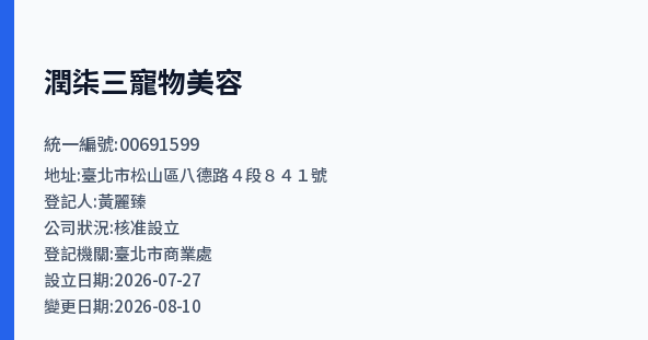 潤柒三寵物美容的照片-統編 00691599(臺北市) 公司登記資料與營業項目詳細圖表