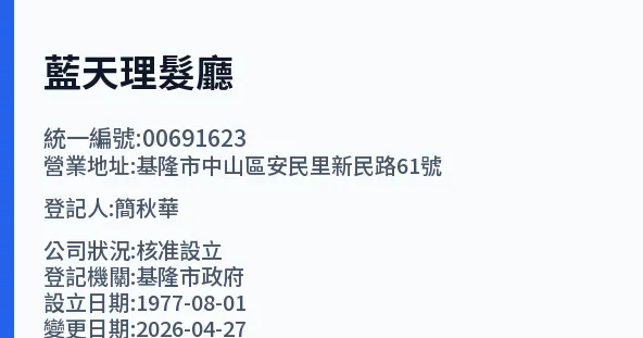 藍天理髮廳的照片-統編 00691623(基隆市) 公司登記資料與營業項目詳細圖表