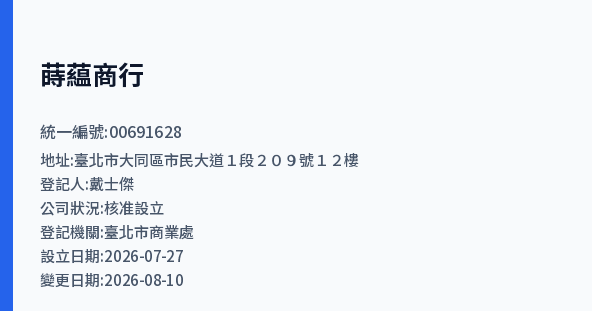 蒔藴商行的照片-統編 00691628(臺北市) 公司登記資料與營業項目詳細圖表
