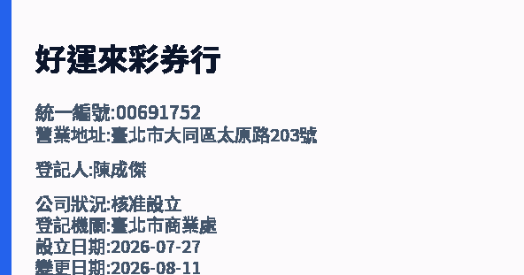 好運來彩券行的照片-統編 00691752(臺北市) 公司登記資料與營業項目詳細圖表