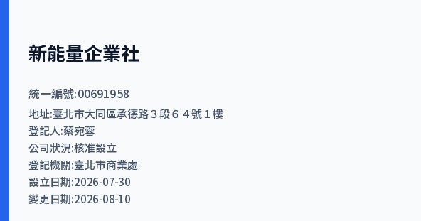 新能量企業社的照片-統編 00691958(臺北市) 公司登記資料與營業項目詳細圖表