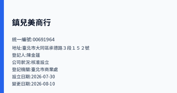 鎮兒美商行的照片-統編 00691964(臺北市) 公司登記資料與營業項目詳細圖表
