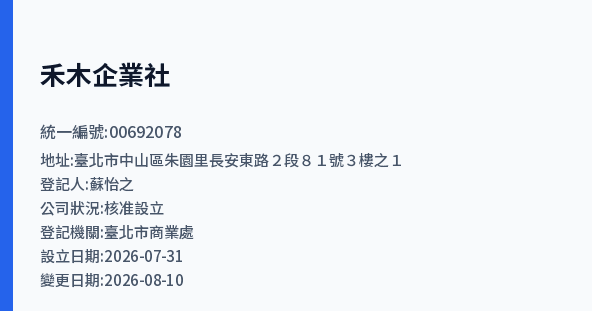 禾木企業社的照片-統編 00692078(臺北市) 公司登記資料與營業項目詳細圖表