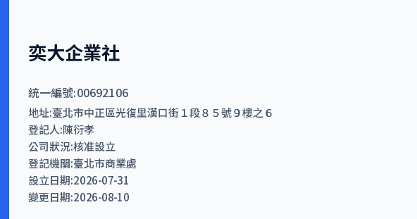 奕大企業社的照片-統編 00692106(臺北市) 公司登記資料與營業項目詳細圖表