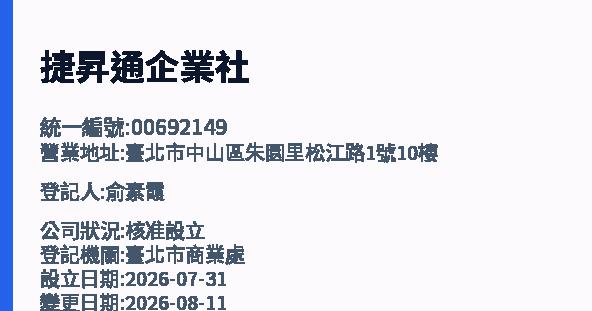捷昇通企業社的照片-統編 00692149(臺北市) 公司登記資料與營業項目詳細圖表