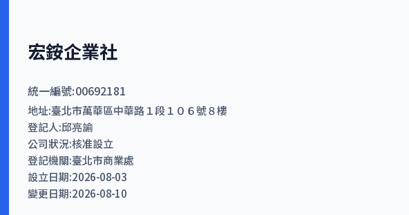 宏銨企業社的照片-統編 00692181(臺北市) 公司登記資料與營業項目詳細圖表