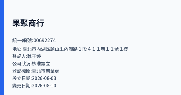 果聚商行的照片-統編 00692274(臺北市) 公司登記資料與營業項目詳細圖表