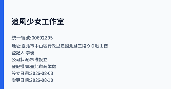 追風少女工作室的照片-統編 00692295(臺北市) 公司登記資料與營業項目詳細圖表