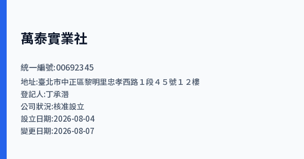 萬泰實業社的照片-統編 00692345(臺北市) 公司登記資料與營業項目詳細圖表