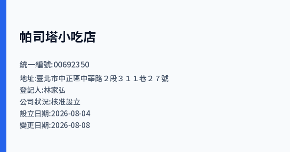 帕司塔小吃店的照片-統編 00692350(臺北市) 公司登記資料與營業項目詳細圖表
