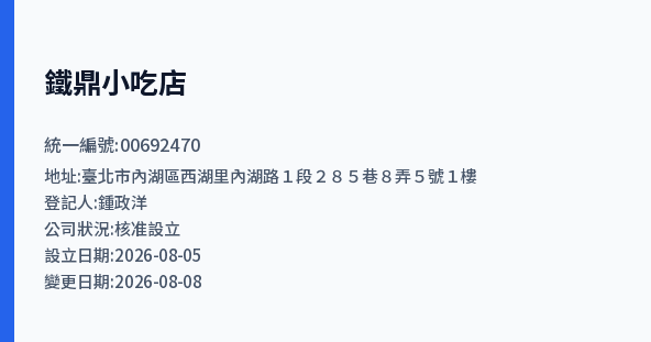 鐵鼎小吃店的照片-統編 00692470(臺北市) 公司登記資料與營業項目詳細圖表