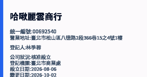哈啾麗雲商行的照片-統編 00692540(臺北市) 公司登記資料與營業項目詳細圖表