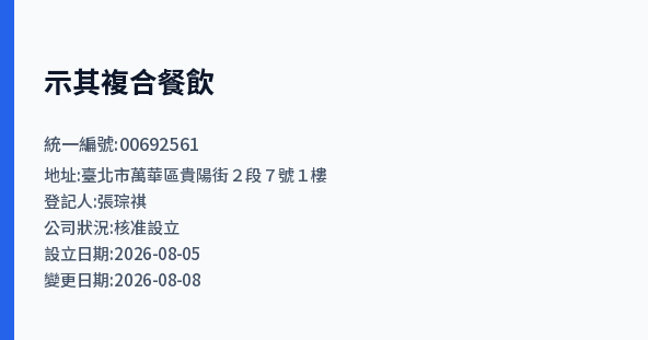 示其複合餐飲的照片-統編 00692561(臺北市) 公司登記資料與營業項目詳細圖表