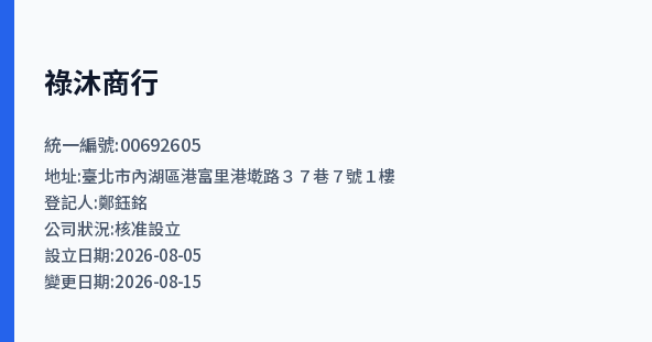 祿沐商行的照片-統編 00692605(臺北市) 公司登記資料與營業項目詳細圖表