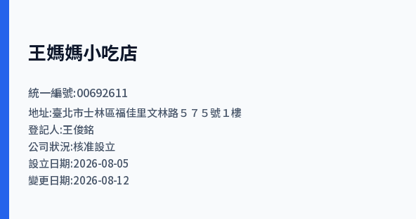 王媽媽小吃店的照片-統編 00692611(臺北市) 公司登記資料與營業項目詳細圖表