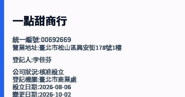 一點甜商行的照片-統編 00692669(臺北市) 公司登記資料與營業項目詳細圖表