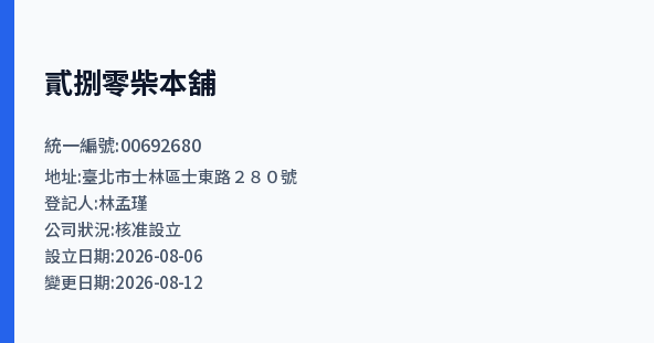 貳捌零柴本舖的照片-統編 00692680(臺北市) 公司登記資料與營業項目詳細圖表