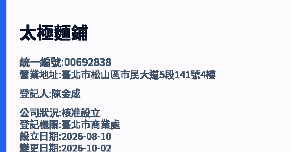 太極麵鋪的照片-統編 00692838(臺北市) 公司登記資料與營業項目詳細圖表