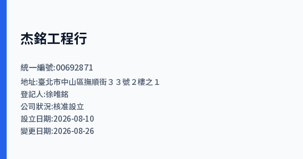 杰銘工程行的照片-統編 00692871(臺北市) 公司登記資料與營業項目詳細圖表