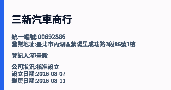 三新汽車商行的照片-統編 00692886(臺北市) 公司登記資料與營業項目詳細圖表