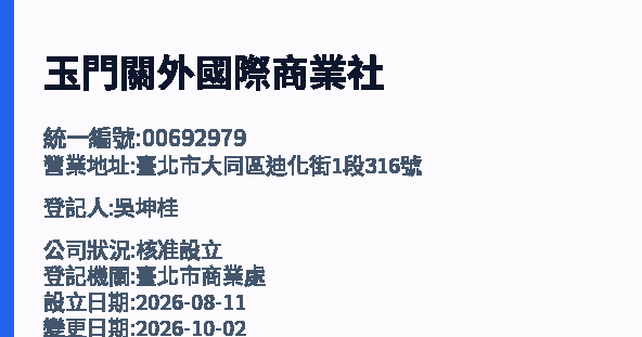 玉門關外國際商業社的照片-統編 00692979(臺北市) 公司登記資料與營業項目詳細圖表