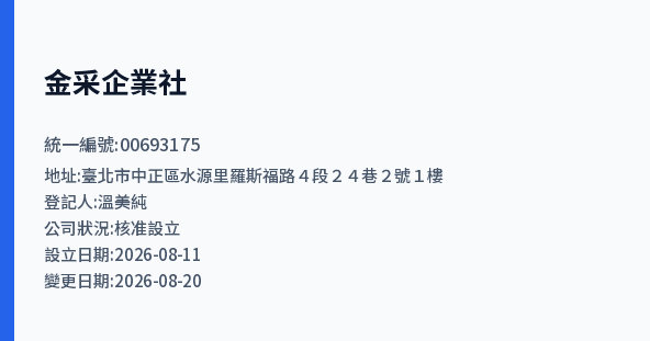 金采企業社的照片-統編 00693175(臺北市) 公司登記資料與營業項目詳細圖表