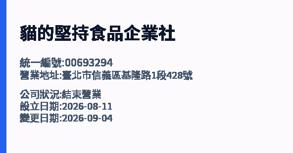 貓的堅持食品企業社的照片-統編 00693294(臺北市) 公司登記資料與營業項目詳細圖表