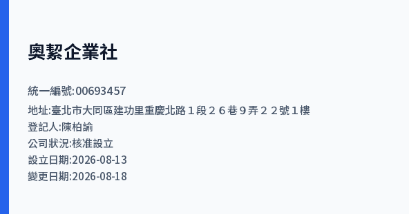 奧絜企業社的照片-統編 00693457(臺北市) 公司登記資料與營業項目詳細圖表