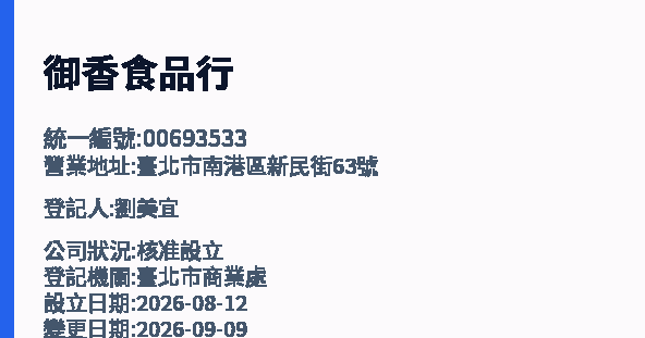 御香食品行的照片-統編 00693533(臺北市) 公司登記資料與營業項目詳細圖表